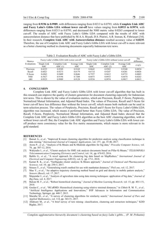 Complete agglomerative hierarchy document’s clustering based on fuzzy luhn’s gibbs latent ...