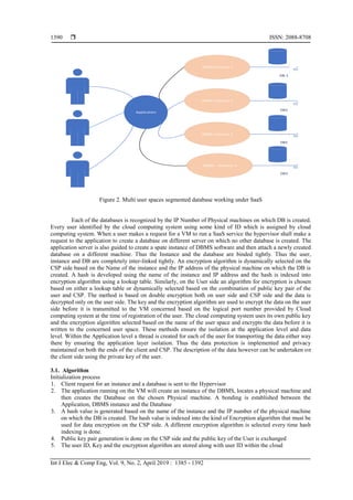 Securing multi-tenancy systems through multi DB instances and multiple databases on different ...