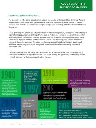 Spotlight On_Esports | PDF