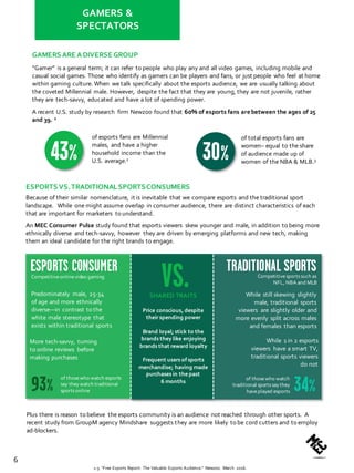 Spotlight On_Esports | PDF