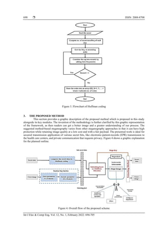Security and imperceptibility improving of image steganography using ...