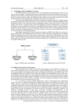 Distributed reflection denial of service attack: A critical review | PDF