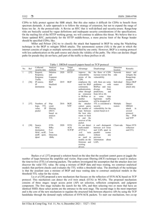 Distributed reflection denial of service attack: A critical review | PDF