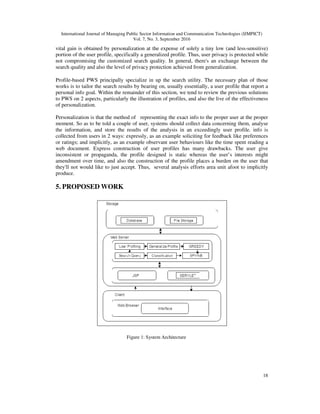 USER PROFILE BASED PERSONALIZED WEB SEARCH | PDF