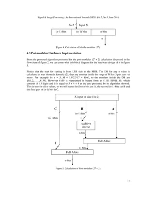 A BINARY TO RESIDUE CONVERSION USING NEW PROPOSED NON-COPRIME MODULI SET | PDF