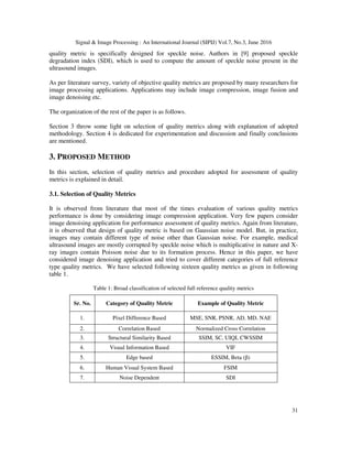 IDENTIFICATION OF SUITED QUALITY METRICS FOR NATURAL AND MEDICAL IMAGES ...