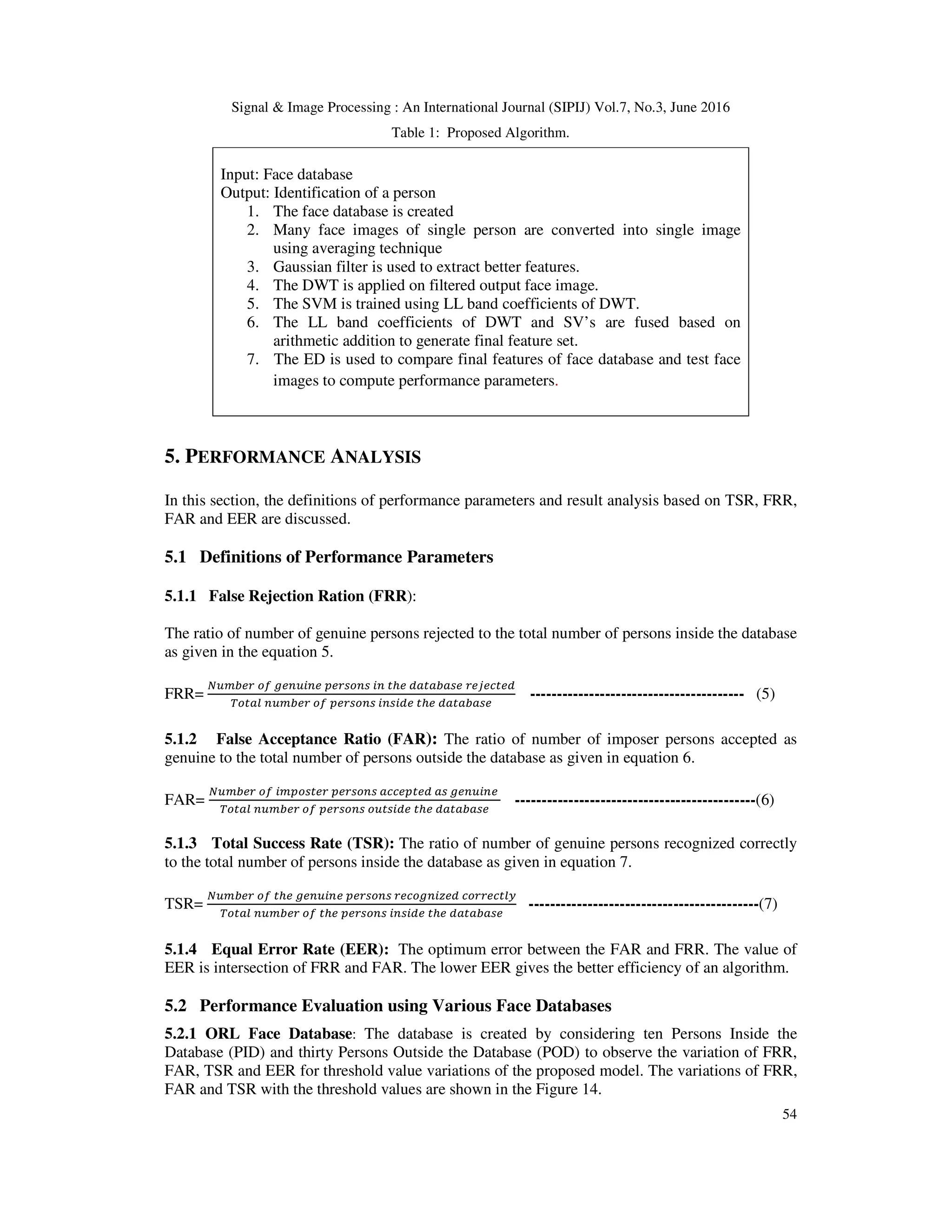 Compression Based Face Recognition Using Dwt And Svm Pdf