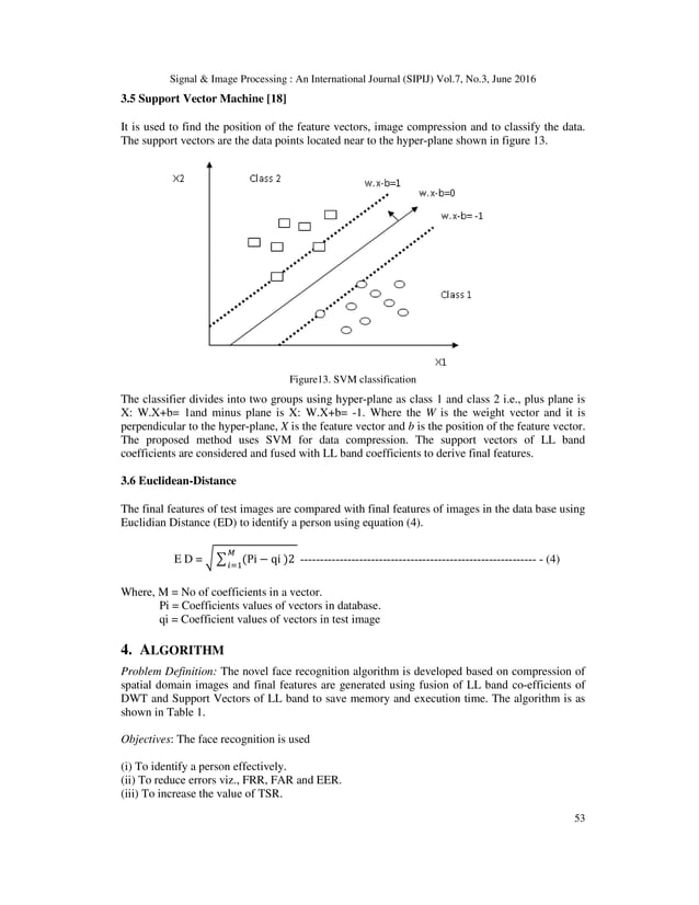 Compression Based Face Recognition Using Dwt And Svm Pdf