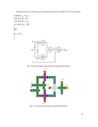 DESIGNING AN EFFICIENT APPROACH FOR JK AND T FLIP-FLOP WITH POWER ...