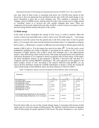DESIGNING AN EFFICIENT APPROACH FOR JK AND T FLIP-FLOP WITH POWER ...