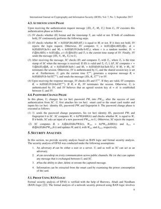 CRYPTANALYSIS AND ENHANCEMENT OF PASSWORD AUTHENTICATION SCHEME FOR SMART CARD | PDF