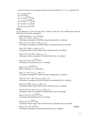 CRYPTANALYSIS AND ENHANCEMENT OF PASSWORD AUTHENTICATION SCHEME FOR SMART CARD | PDF