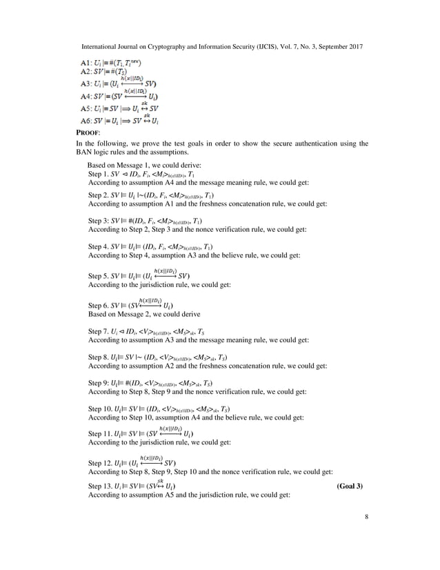 CRYPTANALYSIS AND ENHANCEMENT OF PASSWORD AUTHENTICATION SCHEME FOR SMART CARD | PDF