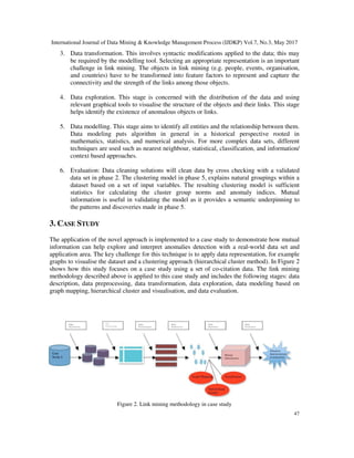 LINK MINING PROCESS | PDF | Databases | Computer Software and Applications