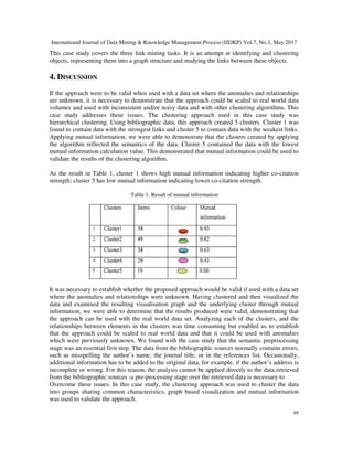 LINK MINING PROCESS | PDF | Databases | Computer Software and Applications