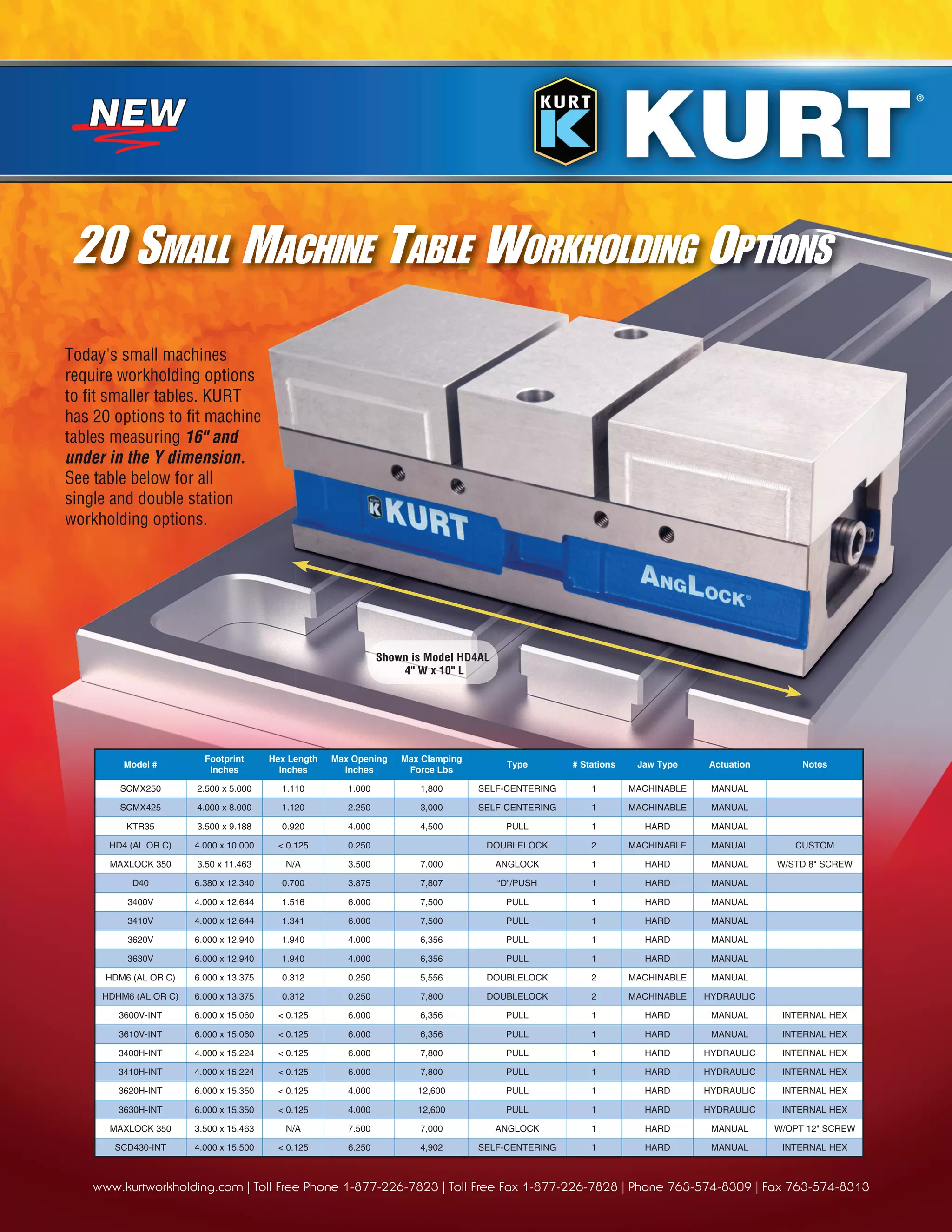 20 Small Machine Table Workholding Options | PDF