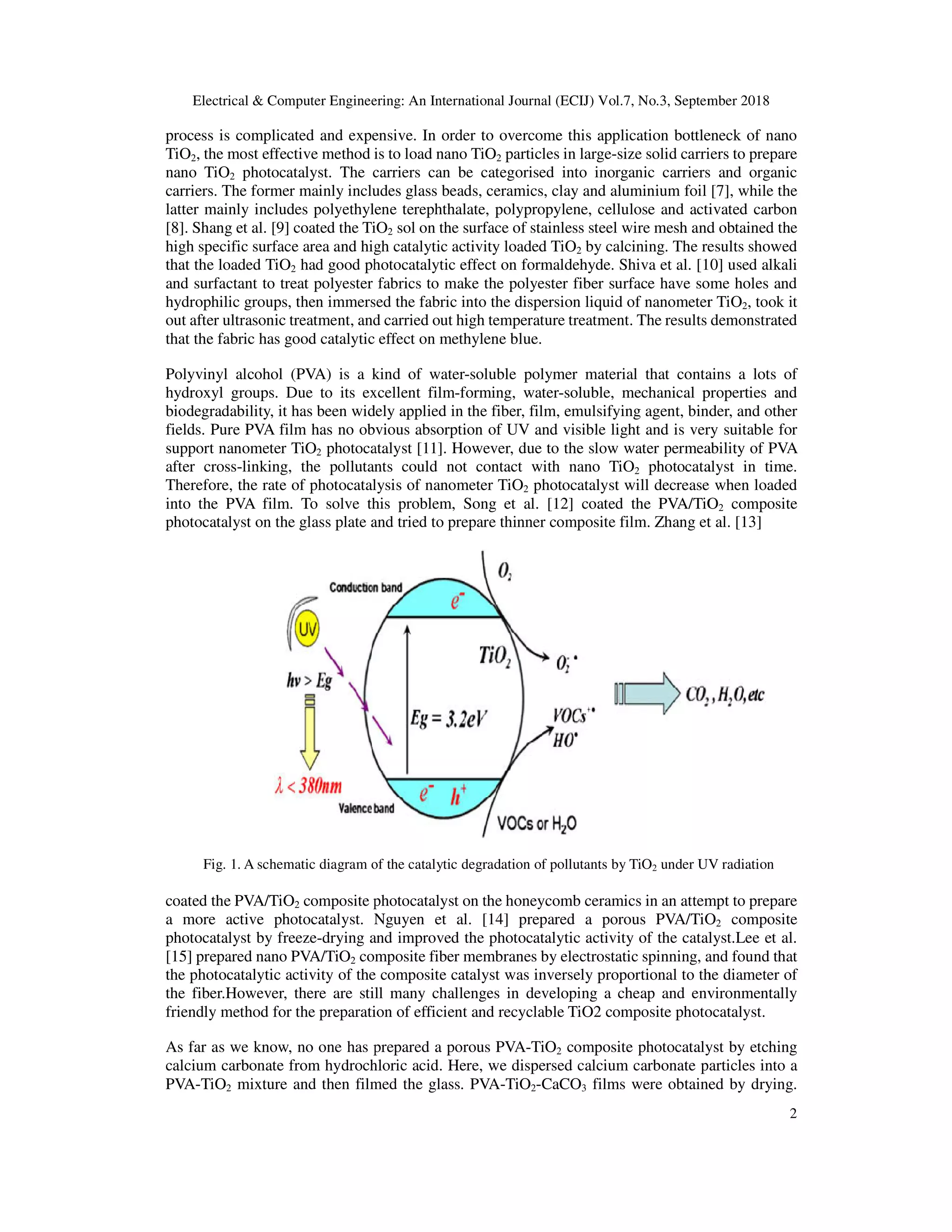 PREPARATION OF POROUS AND RECYCLABLE PVA-TIO2 HYBRID HYDROGEL | PDF
