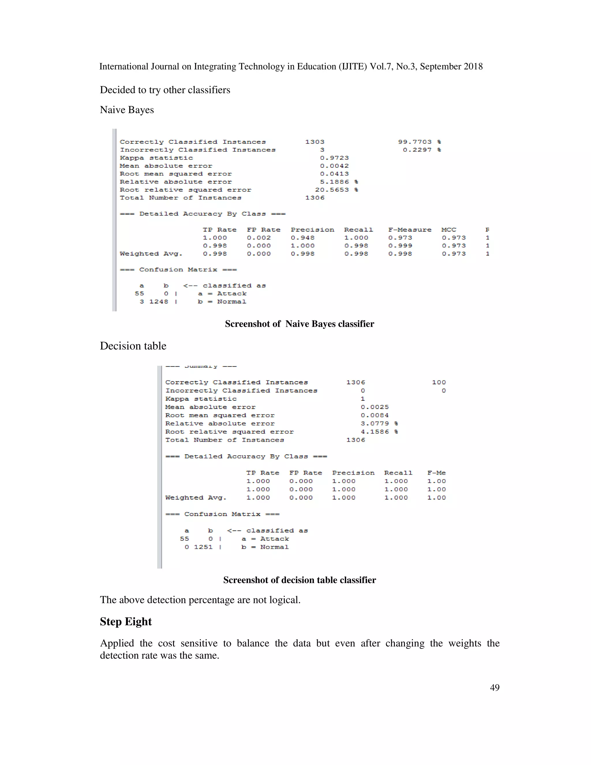 Network Intrusion Datasets Used In Network Security Education | PDF