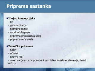 7319351 13-xiii-organizovanje-sastanka | PPT