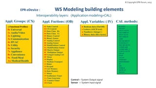 OASIS IEEE-DEST 2013 tGov presentation | PPT