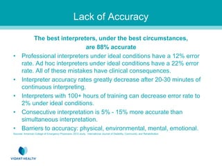 Top 10 Interpreter Mistakes - 2015 | PPTX