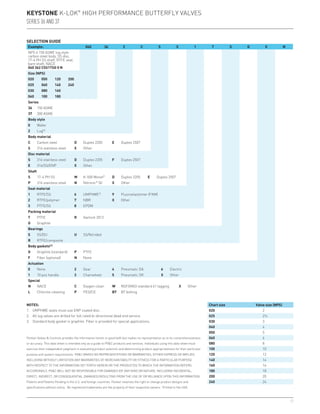 KLOK-36-37-Brochure | PDF | Sports Equipment | Sports
