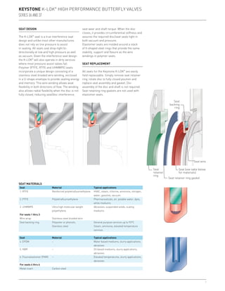 KLOK-36-37-Brochure | PDF | Sports Equipment | Sports
