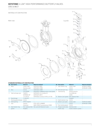 KLOK-36-37-Brochure | PDF | Sports Equipment | Sports