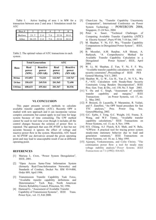 DETERMINISTIC APPROACH AVAILABLE TRANSFER CAPABILITY (ATC) CALCULATION METHODS | PDF | Computer ...