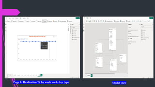 732379191-Data-Analytics-Using-Powerbi050.pptx