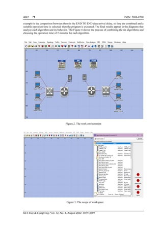 Choosing the best quality of service algorithm using OPNET simulation | PDF