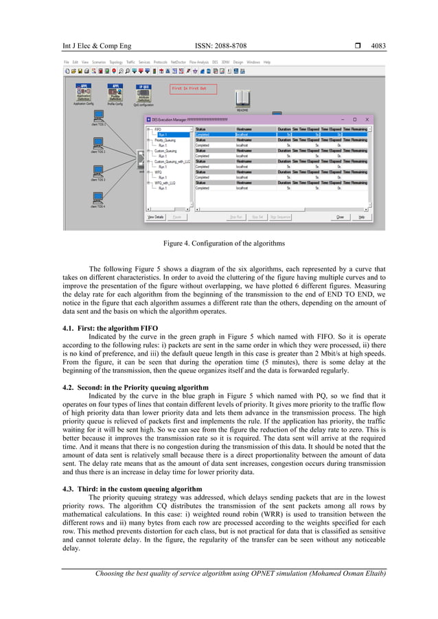 Choosing the best quality of service algorithm using OPNET simulation | PDF
