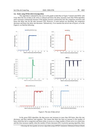 Choosing the best quality of service algorithm using OPNET simulation | PDF