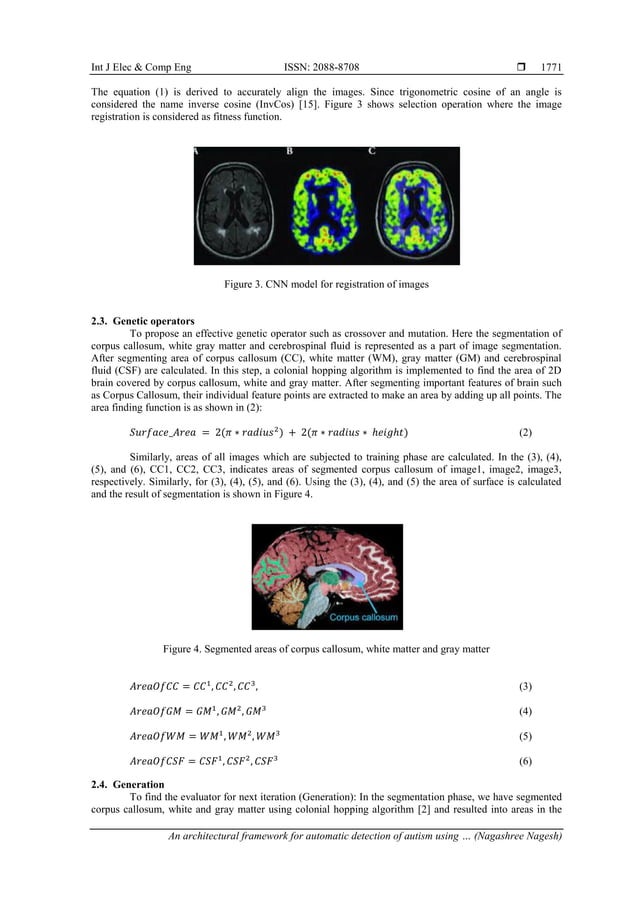 An architectural framework for automatic detection of autism using deep convolution networks and ...