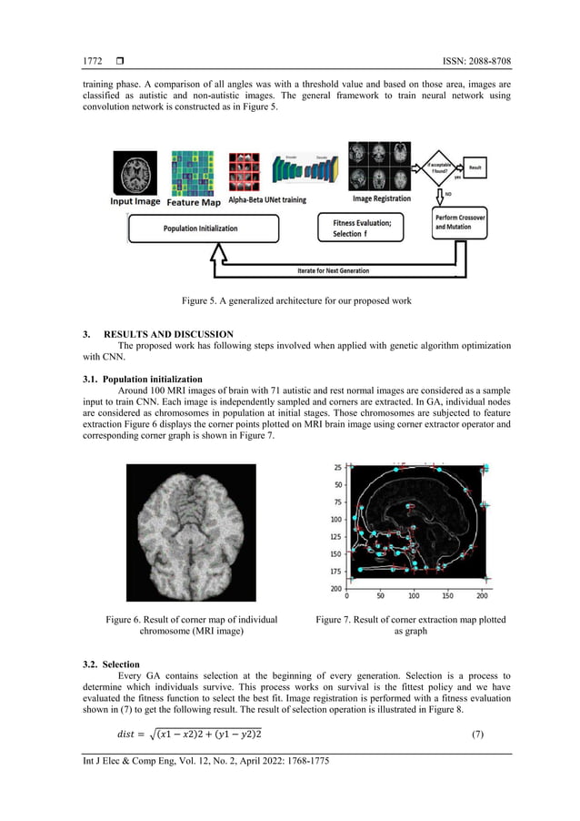 An architectural framework for automatic detection of autism using deep convolution networks and ...