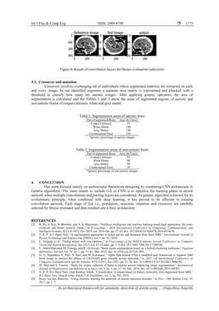 An architectural framework for automatic detection of autism using deep ...