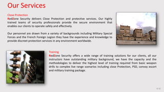 RZ Presentation | PPT