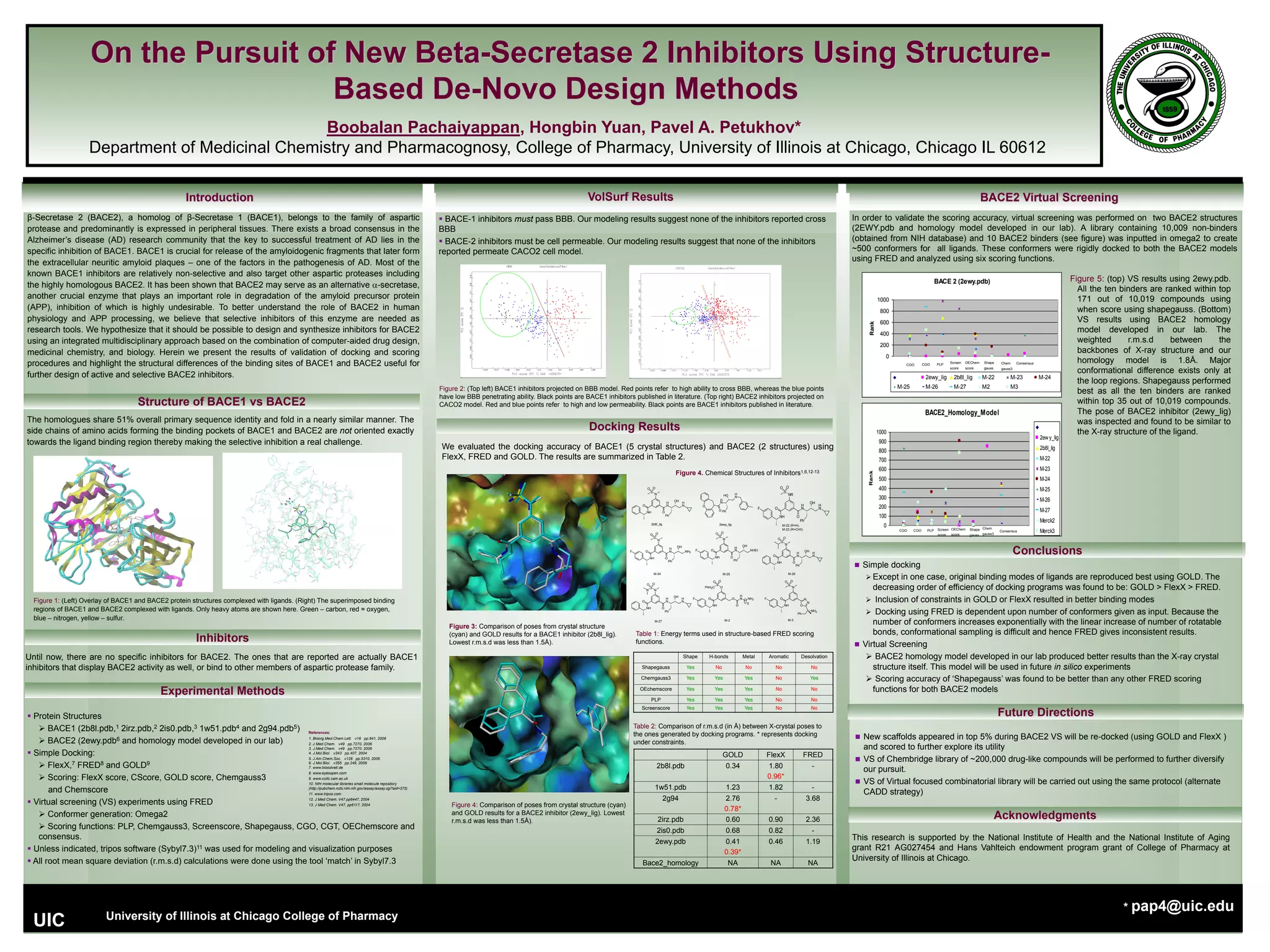 Boobalan MIKI 2007 Poster | PDF