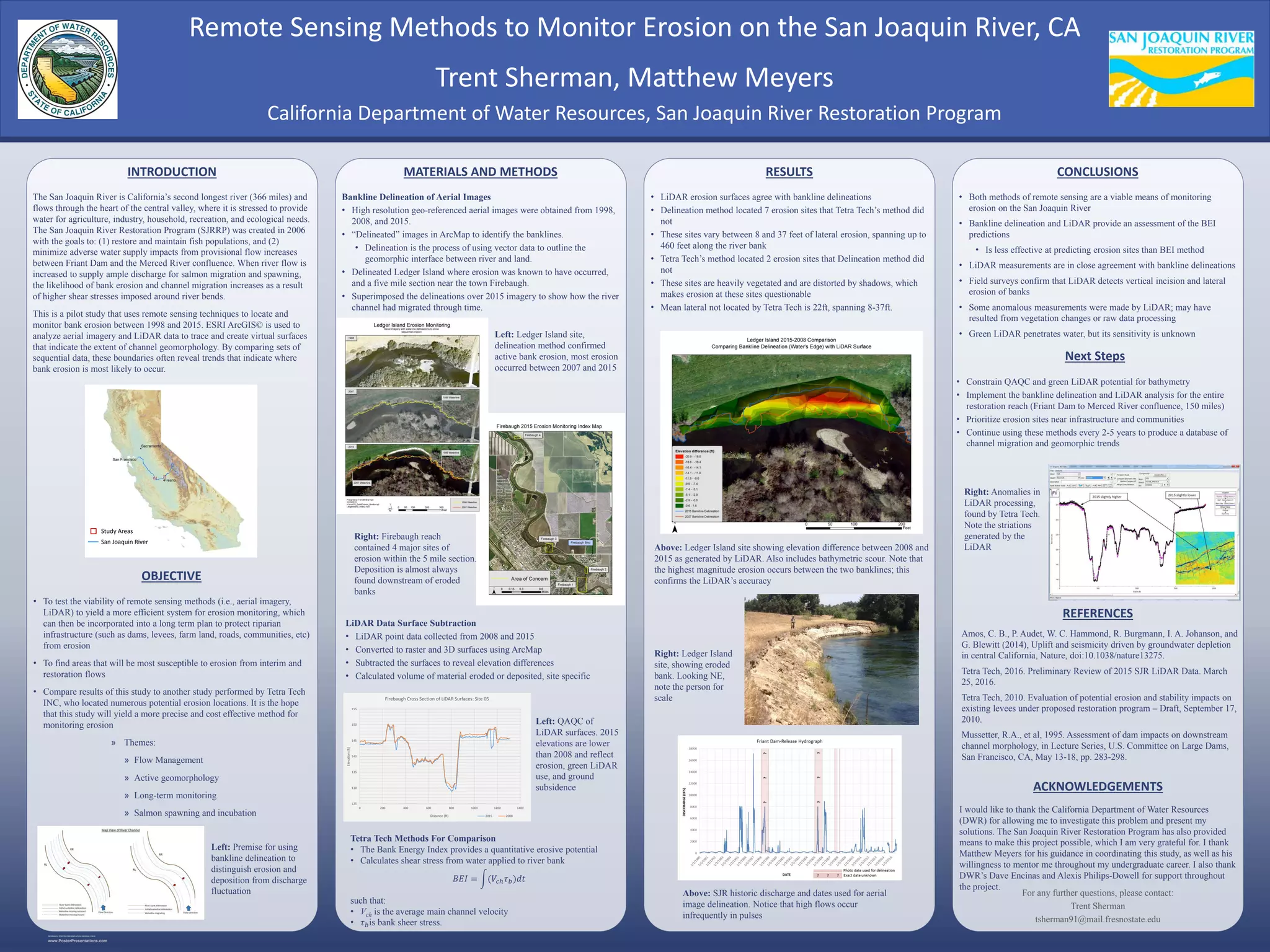 PosterPresentation_FSU_May13 | PPT