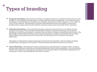 Fundamental of Branding By Khawaja Muhammad Nasir | PPT