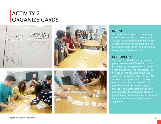 Facilitating Creative Thinking Ppt