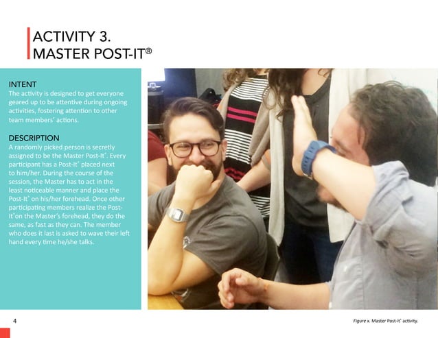 Facilitating Creative Thinking | PPT