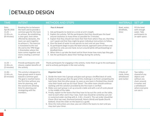 Facilitating Creative Thinking | PPT