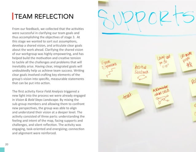 Facilitating Creative Thinking | PPT