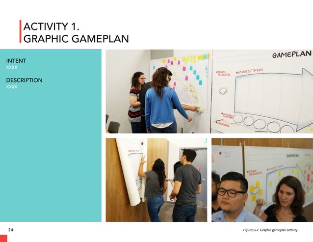 Facilitating Creative Thinking | PPT