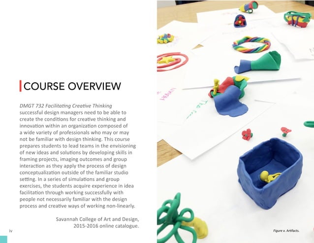 Facilitating Creative Thinking | PPT