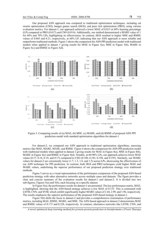 A novel optimized deep learning method for protein-protein prediction in bioinformatics | PDF ...