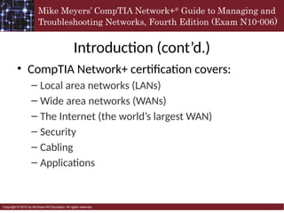 IT NETWORK MATIREAL KJHJKMFFCGVL | PPT