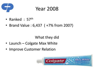 Ppt on colgate | PDF