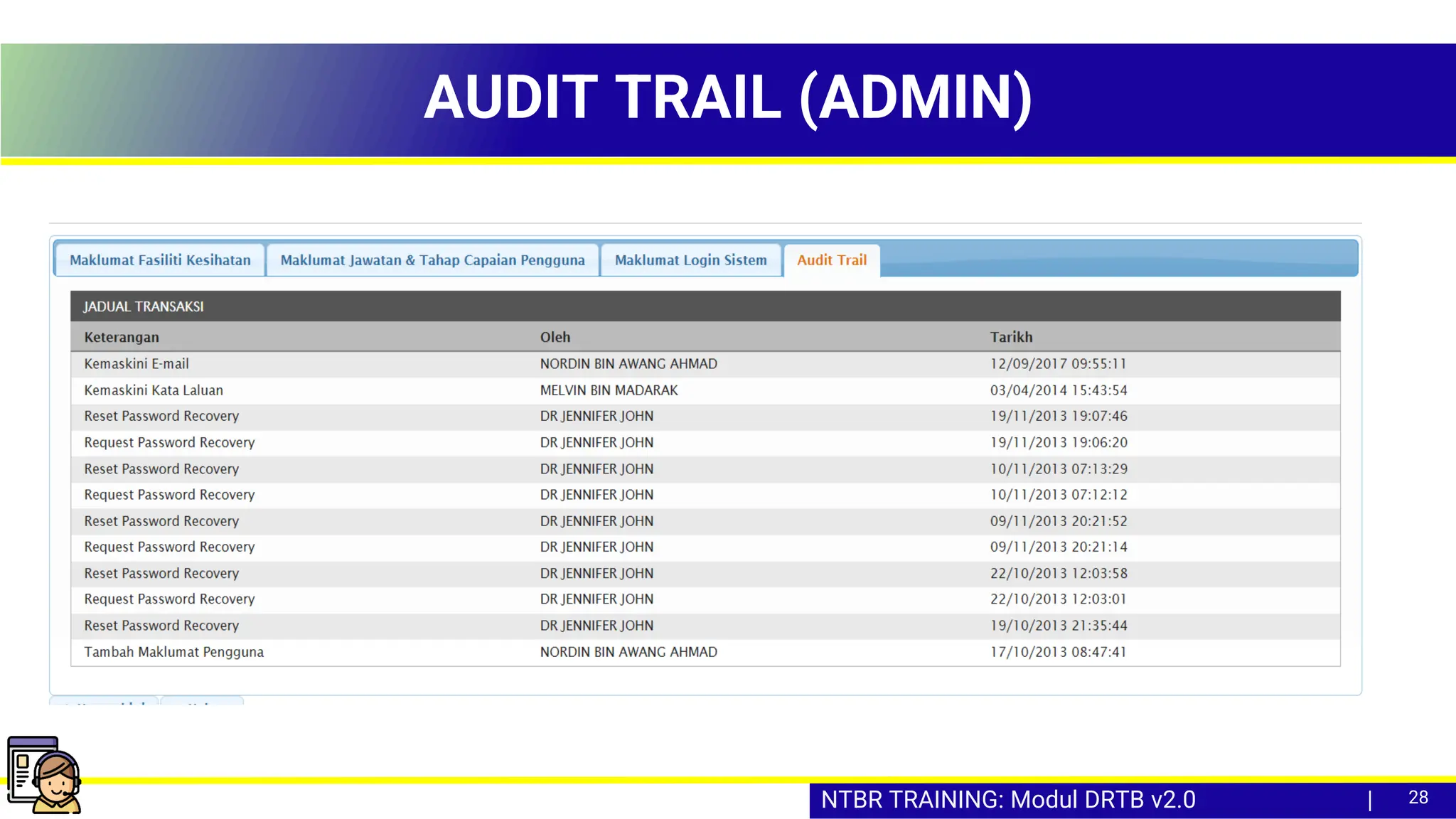 733668780-NTBR-Training-Modul-DRTB-Edaran.pdf